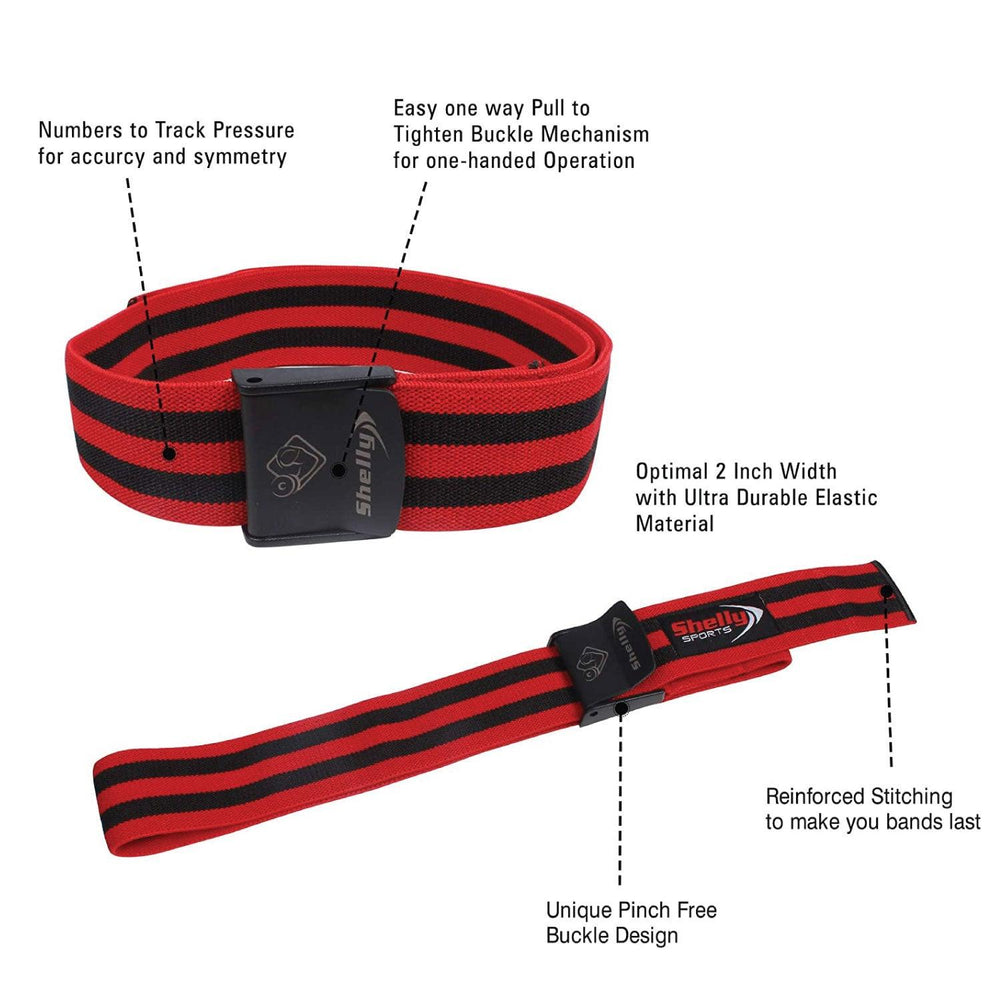 Blood Flow Restriction Bands - Occlusion Training Bands | Shop Now ...
